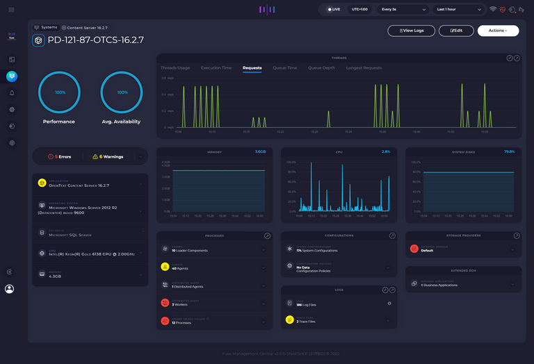 FUSE Management Central - DEED Consulting GmbH