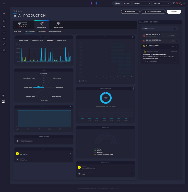 FUSE Management Central - DEED Consulting GmbH